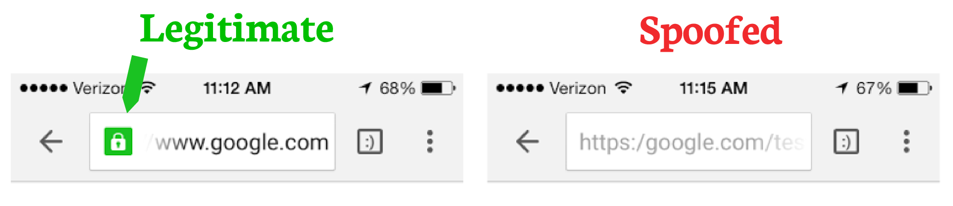 Mobile Browsers Vulnerable to Address Bar Spoofing Attack