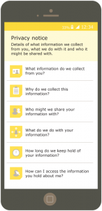GDPR: How to write a Privacy Notice – Best Practices