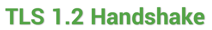 The TLS Handshake: Taking a closer look - Hashed Out by The SSL Store™