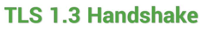 The TLS Handshake: Taking a closer look - Hashed Out by The SSL Store™