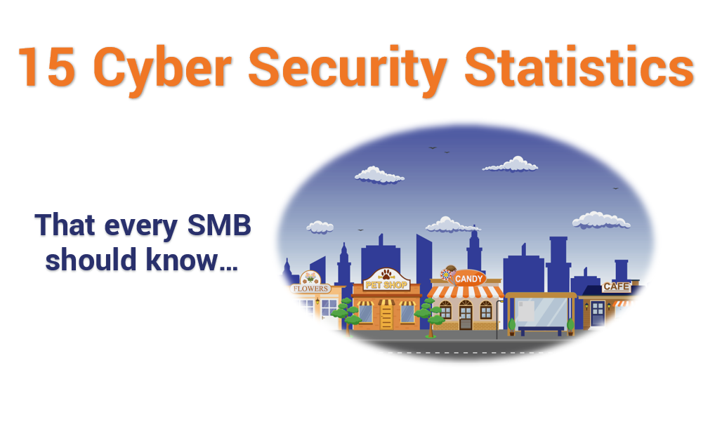 15 Small Business Cyber Security Statistics That You Need to Know ... 15 Small Business Cyber Security Statistics That You Need to Know ...