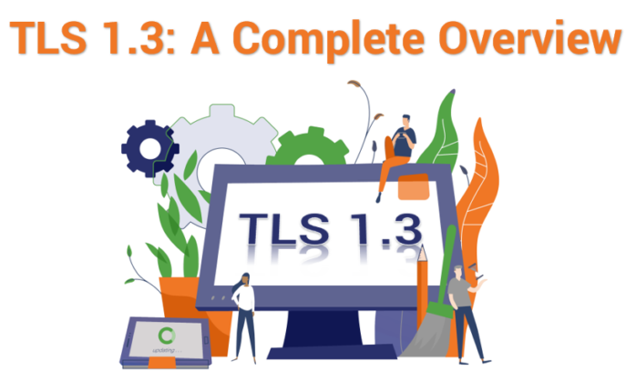 TLS 1.3 Update: Everything you possibly needed to know