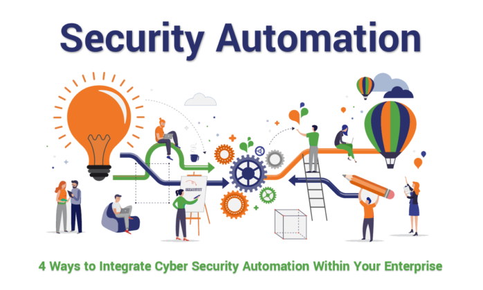 4 Ways to Integrate Cyber Security Automation Within Your Enterprise ...