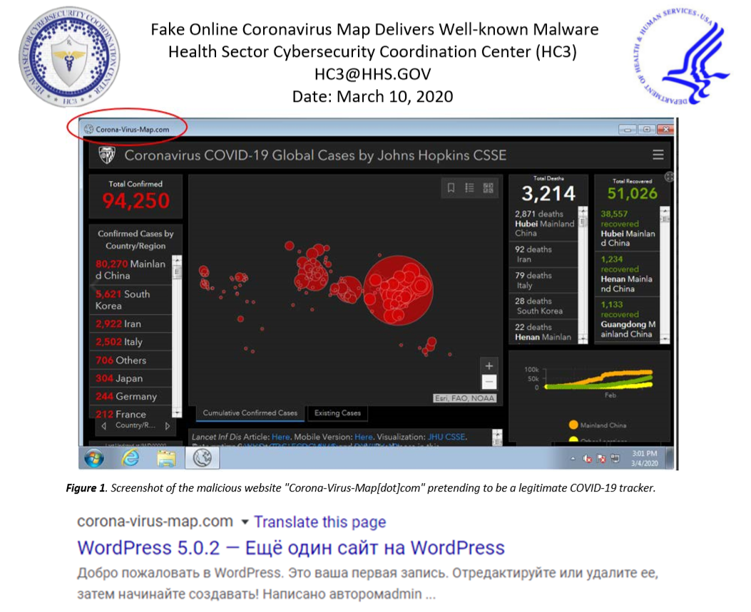 Coronavirus Scams: Phishing Websites & Emails Target Unsuspecting Users ...