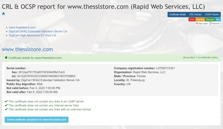 Crl Explained What Is A Certificate Revocation List Hashed Out By 1004