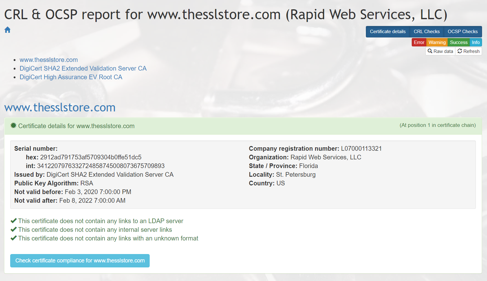 Crl Explained What Is A Certificate Revocation List Security Boulevard 2470