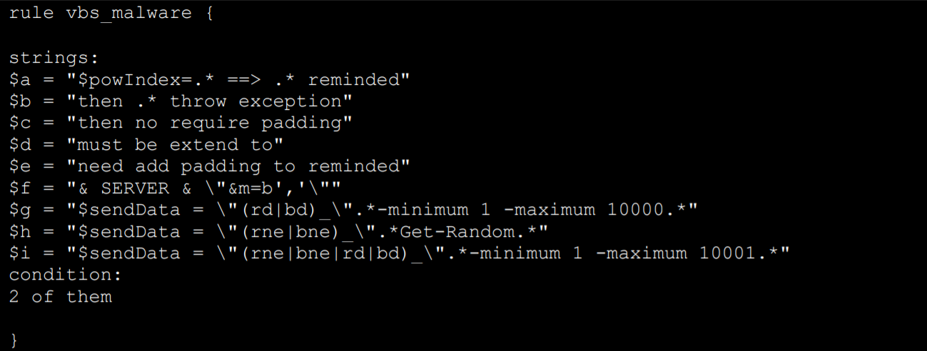 What to Take Away from Iran’s Global Malware Campaign - Hashed Out by ...