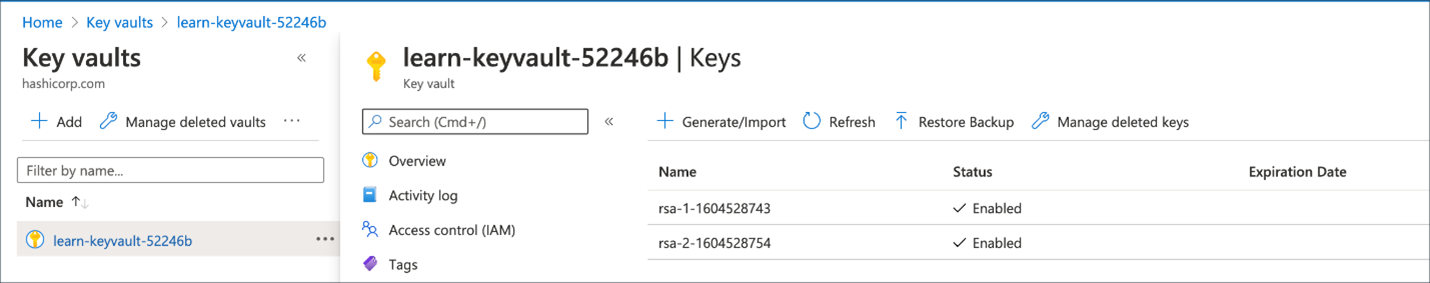 The Ultimate Guide to Key Management Systems - Hashed Out by The SSL Store™