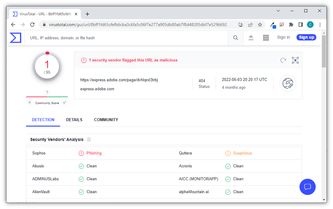 What Is Brand Impersonation? A Look at Mass Brand Impersonation Attacks - RunSSL