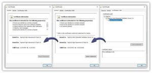 5 Examples of When to Use a Digital Signature Certificate - Hashed Out ...