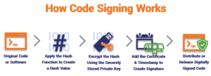 How Public Private Key Pairs Work in Cryptography: 5 Common Examples ...
