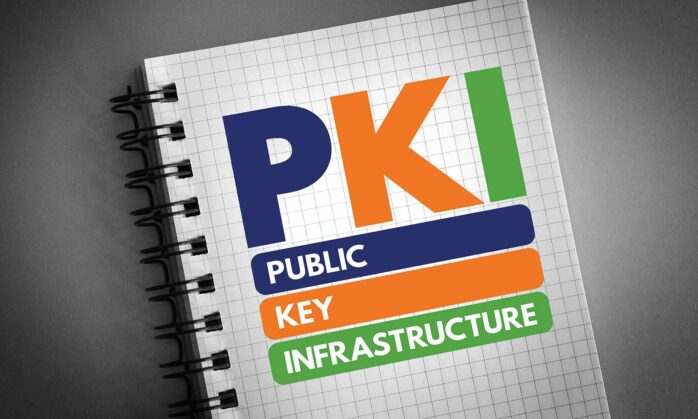 15 Pki Uses And Applications With Examples Hashed Out By The Ssl Store™