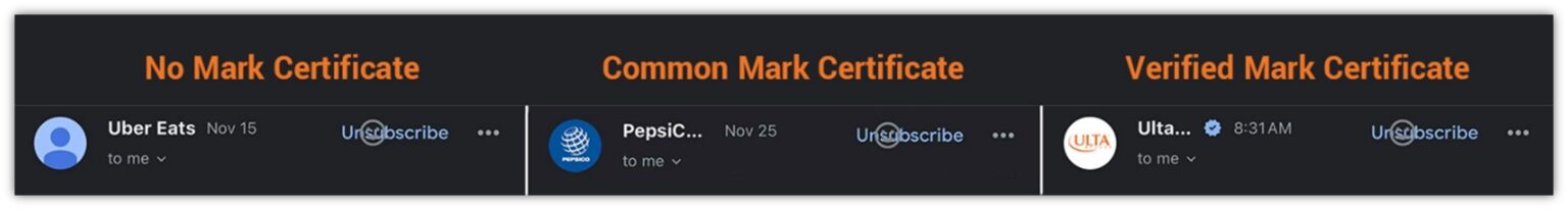 How to Set Up BIMI and a Mark Certificate to Display Your Email Logo ...