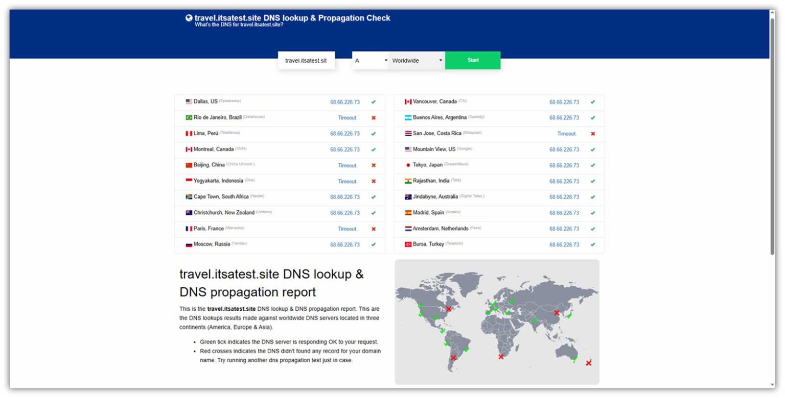 An Explainer Guide on Multi-Perspective Issuance Corroboration (MPIC ...