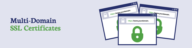 Multi Domain SSL Certificate - SAN SSL Certificate Secure Unlimited ...