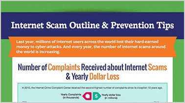 SSL Infographics - Check Our Infographic About Web Security Tip