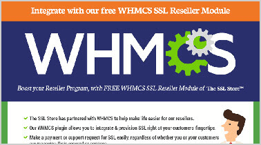 SSL Infographics - Check Our Infographic About Web Security Tip