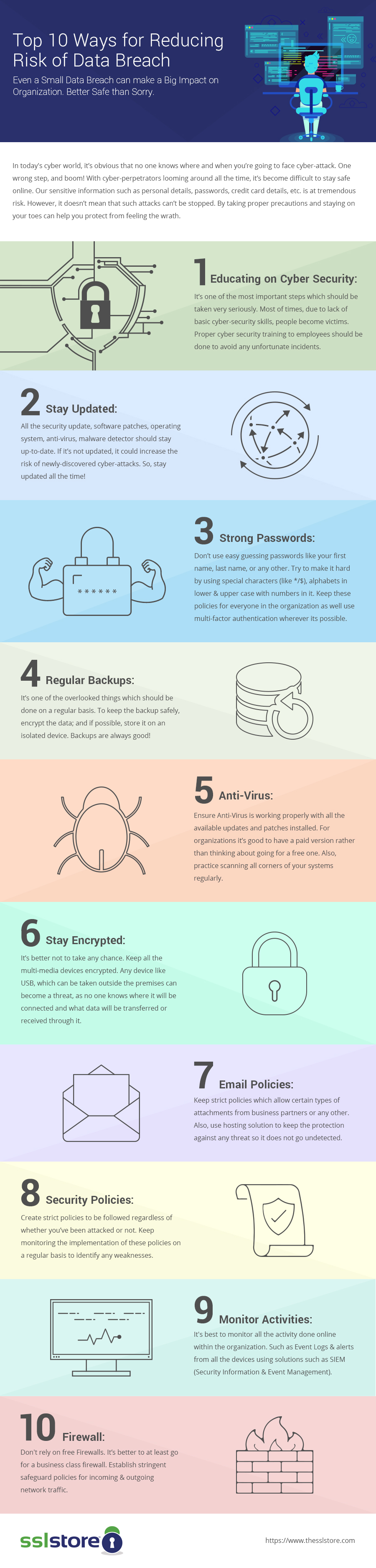Top 10 Ways For Reducing Risk of Data Breach - The SSL Storeâ„¢