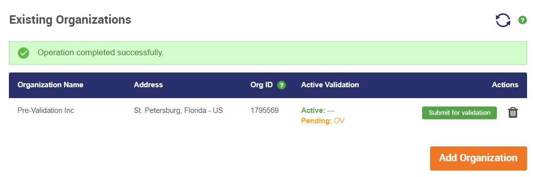 Manage Organizations (DigiCert) - Knowledge Base